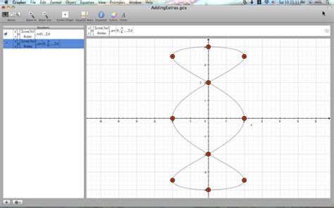 Mac Os X Grapher Plotting Points And Adding Extras The Putterer