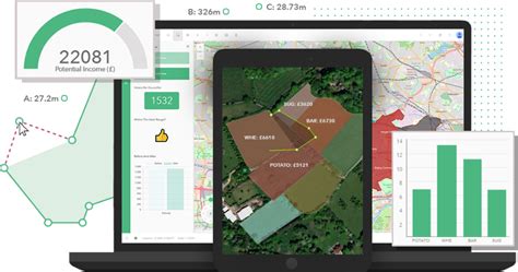 Onneer Sweet For Arcgis Experts