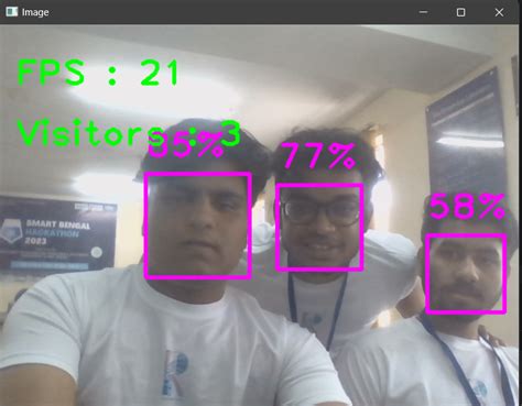 Github Satrajitghosh183facedetection Face Detection With A Flask