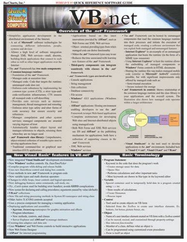Quick Reference Guide Card Mijares John Phd Amazonde Bücher