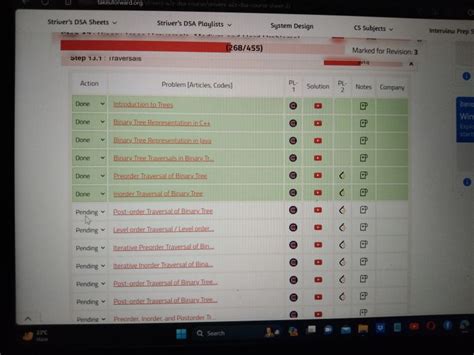 solved binary tree traversal problem kalyani wasane posted on the