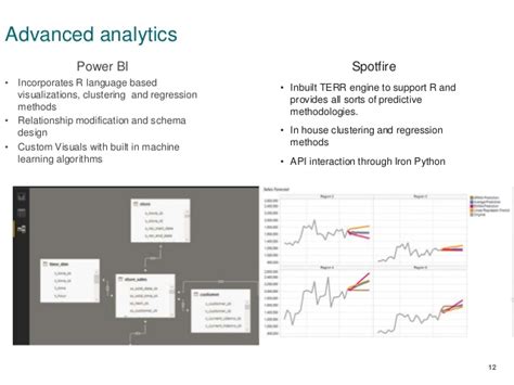 Power Bi Filter Search Bar Supplierrejaz