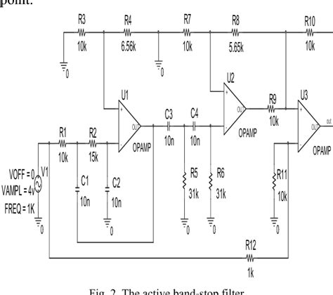 Figure 2 From Research On Analog Circuit Fault Feature Extraction Based