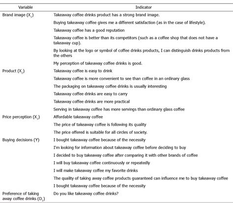 Table 1 From Analysis Of Consumers Perception On Purchase Decisions Of Takeaway Coffee Drinks