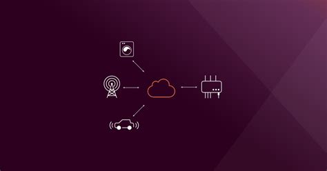 A Guide To Edge Computing And The Tools You Need Ubuntu