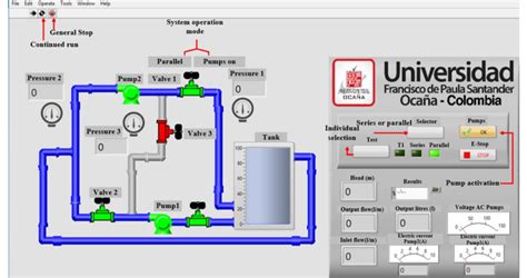 Graphical Interface Developed Download Scientific Diagram