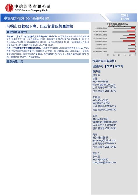 马棕出口数据下降，巴西甘蔗压榨量增加