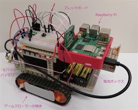 ラズパイ5対応 カラー図解 最新 Raspberry Piで学ぶ電子工作