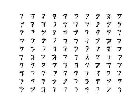 How To Implement Wasserstein Loss For Generative Adversarial Networks