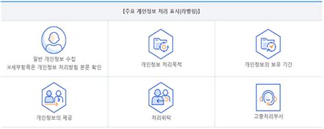 개인정보처리방침