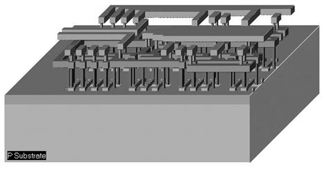 Final Formation Of The Nand Adder Download Scientific Diagram