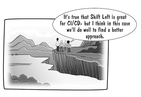 TDD Unit Testing And The Mainframe DevOps