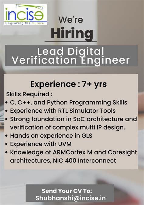 Shubhanshi Incise Posted On Linkedin