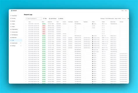 Getting Started With Ui Logs Litellm