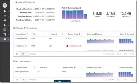 Cisco Secure Cloud Analytics Whats New Cisco Central