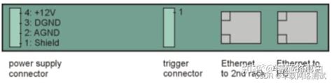 Vector Vt System 板卡vt8006vt8012 知乎