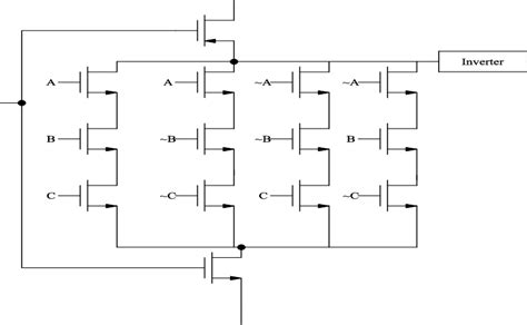 A Schematic Implementation Of Sum In A Full Adder Using Dynamic Logic Download Scientific Diagram