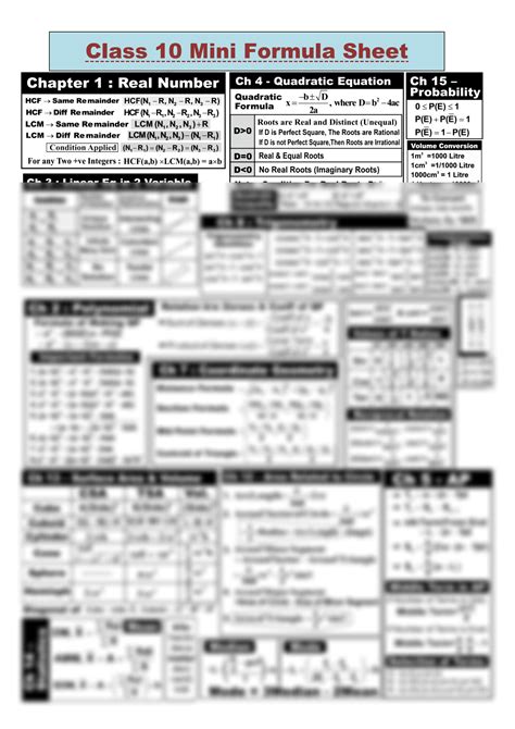 Solution Class 10 Mini Formula Sheet Studypool