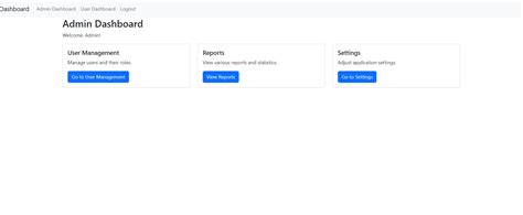 Angular Templates Therichpost