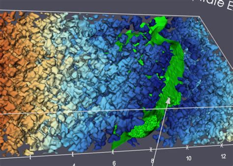 Using Docker To Simplify The Vtk Wasm Build Process