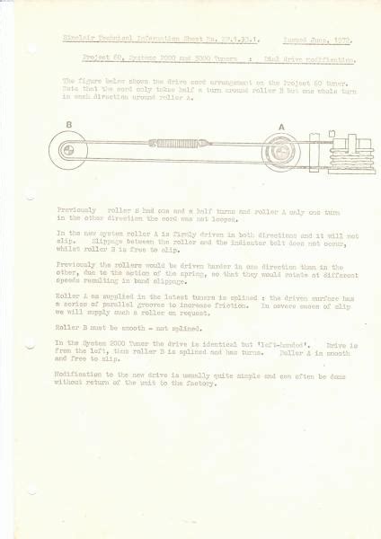 Sinclair Radionics Technical Information Sheets