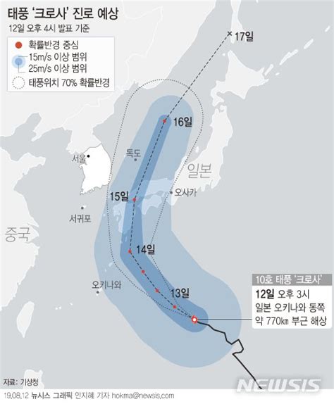 日에 태풍 10호 접근2명 사망·4명 실종 파이낸셜뉴스