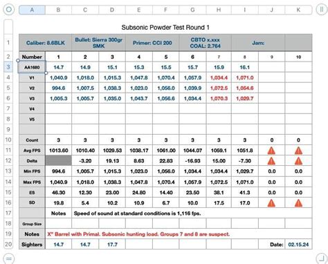 Spreadsheet For Reloading Page 10 Long Range Hunting Forum Expert