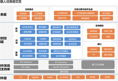 公司估值表（截至2023年8月18日） 行业研究数据 小牛行研