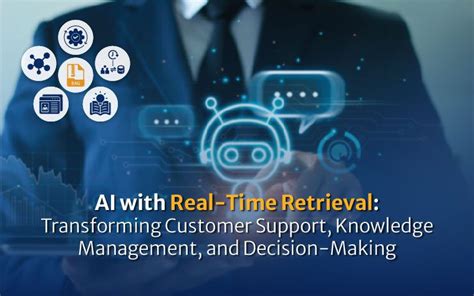 Ai With Real Time Retrieval Transforming Customer Support Knowledge Management And Decision