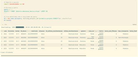 Como acessar dados no data lake Escritório de Dados