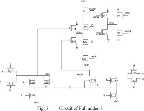 Figure 3 From Design And Analysis Of Full Adder And Full Subtractor