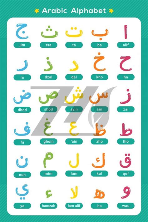 دانلود وکتور حروف الفبای عربی دانلود رایگان فایل لایه باز، Psd، وکتور، لوگو و موکاپ