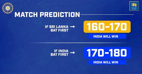 India Tour Of Sri Lanka 2024 Sri Lanka Vs India 1st T20i Who Will