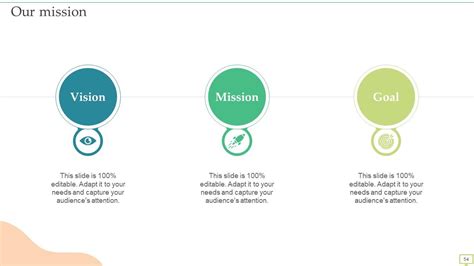 Top 10 Interoperability Powerpoint Presentation Templates In 2025