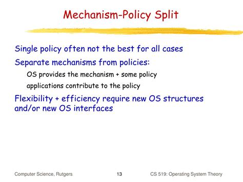 ppt introduction and architecture refresher powerpoint presentation
