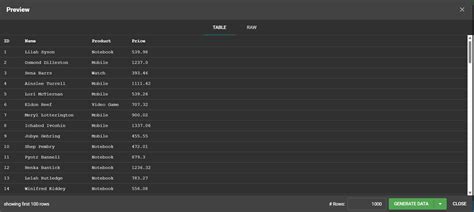 using mockaroo to create data the data school down under