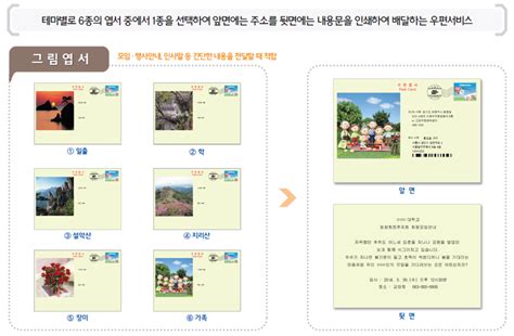 E 그린우편이란 인터넷우체국전자우편우체국전자우편이그린우편e그린우편 네이버 블로그