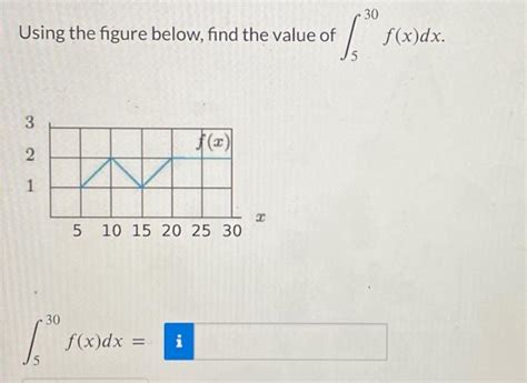 Solved Using The Figure Below Find The Value Of ∫530f X Dx