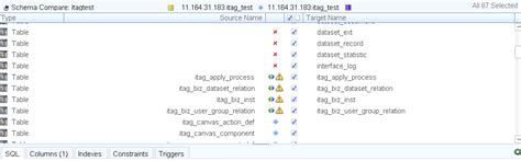 数据迁移比较工具数据库比对工具 Csdn博客