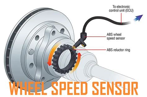 How To Clean The Wheel Speed Sensor On A Car Ultimate Guide