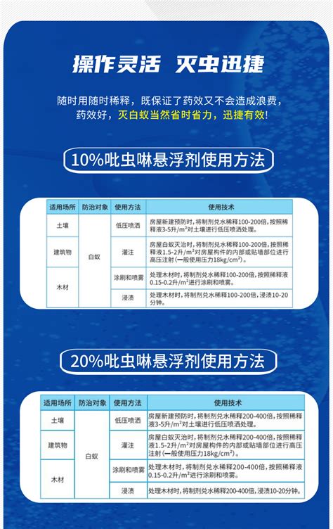 白蚁药灭白蚂蚁10吡虫啉悬浮剂20大面积消杀蚂蚁白蚁专用药艾津 阿里巴巴