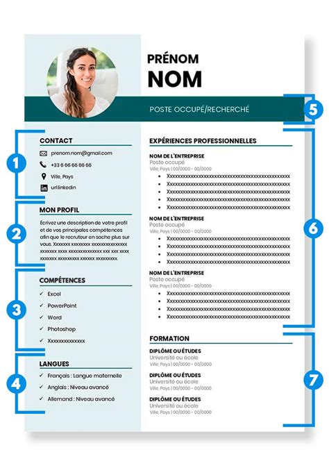 Conseils Pratiques Pour R Aliser Un Bon Curriculum Vitae Cv