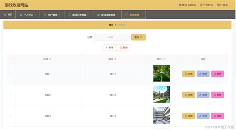 【计算机毕业设计】052游戏攻略网站关于游戏攻略毕业设计 Csdn博客