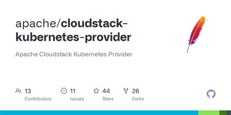 Github Apachecloudstack Kubernetes Provider Apache Cloudstack