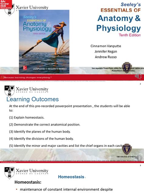 Chapter 1 The Human Organism Laboratory Pdf Peritoneum