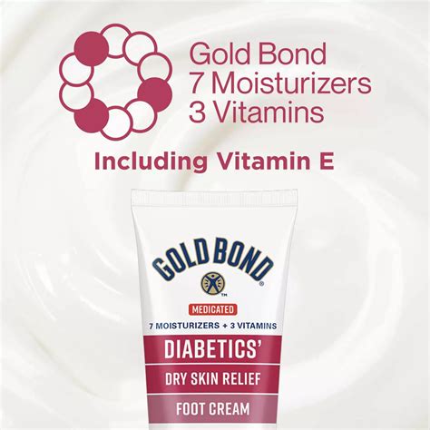 Gold Bond Medicated Diabetics Dry Skin Relief Foot Cream Skin