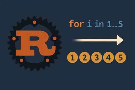 Rust Foreach Examples Onlinetutorialspoint