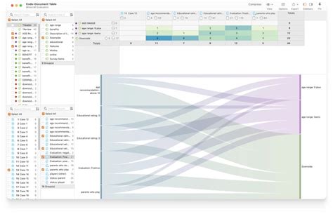 ATLAS ti 质性数据分析软件 定性分析 质的分析 QDA软件 Qualitative Data Analysis Software 上海卡贝信息技术有限公司
