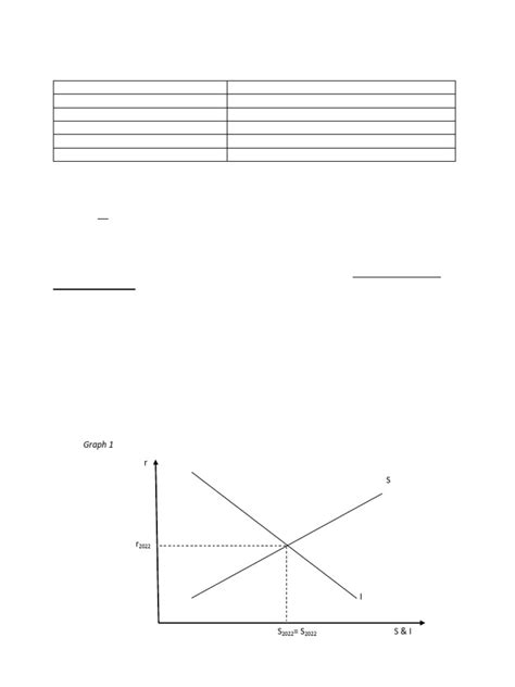 Ee Paper Pdf Government Spending Macroeconomics