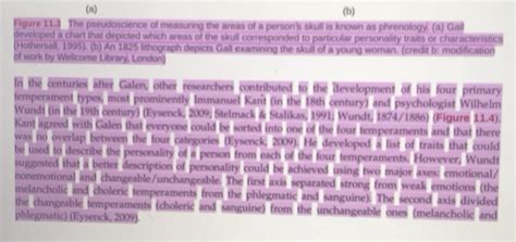 Solved Figure 113 The Pseudoscience Of Measuring The Areas Of A